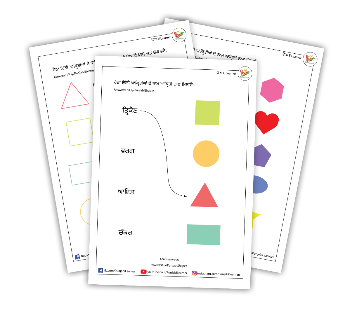 Resources | Punjabi Learner